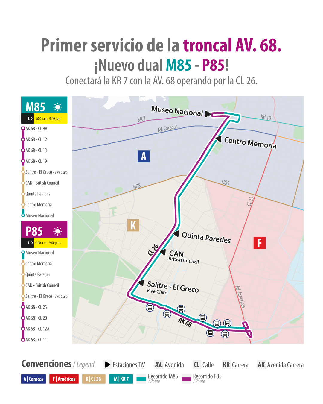 Nueva ruta MP85 conecta la avenida 68 con el corazón de Bogotá ...